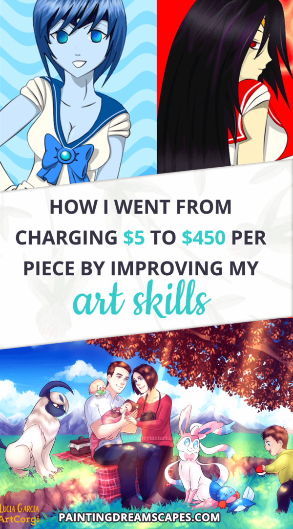 10 Things you need to know about pricing your art commissions if you want to make money from ...